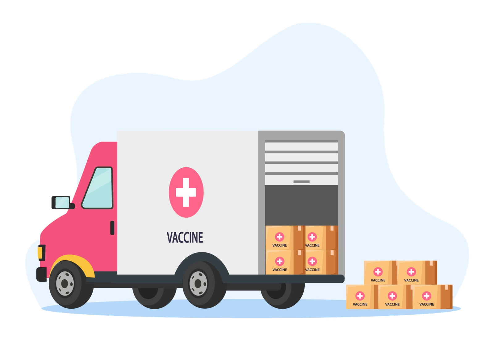 Max-Med Distributors LLC